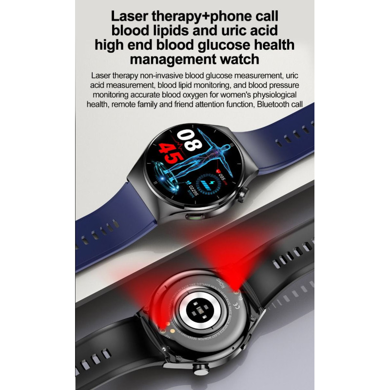 Non Invasive Blood Glucose Measurement Smartwatch Non Invasive Blood Glucose Measurement Smartwatch